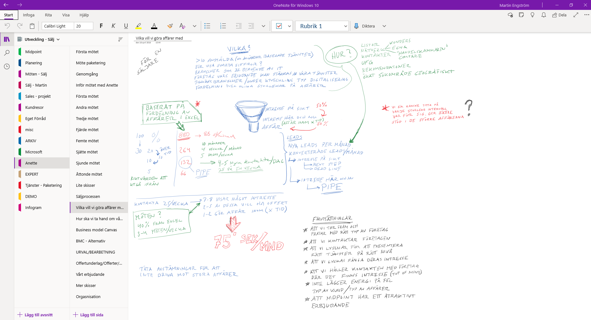 Organisera dina tankar med Microsoft OneNote - Midpoint AB