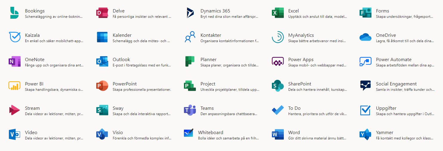 Namnbyte i Office365-familjen - Midpoint AB